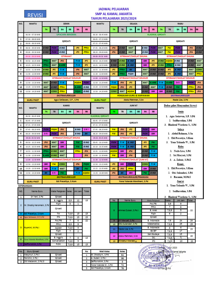 Revisi: Jadwal Pelajaran SMP Al Kamal Jakarta TAHUN PELAJARAN 2023/2024 | PDF