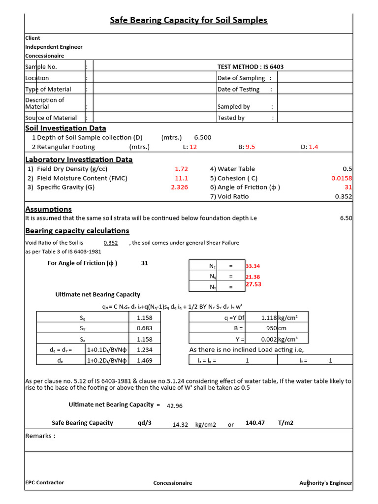 Safe Bearing Capacity For Soil Samples | PDF | Geotechnical Engineering ...