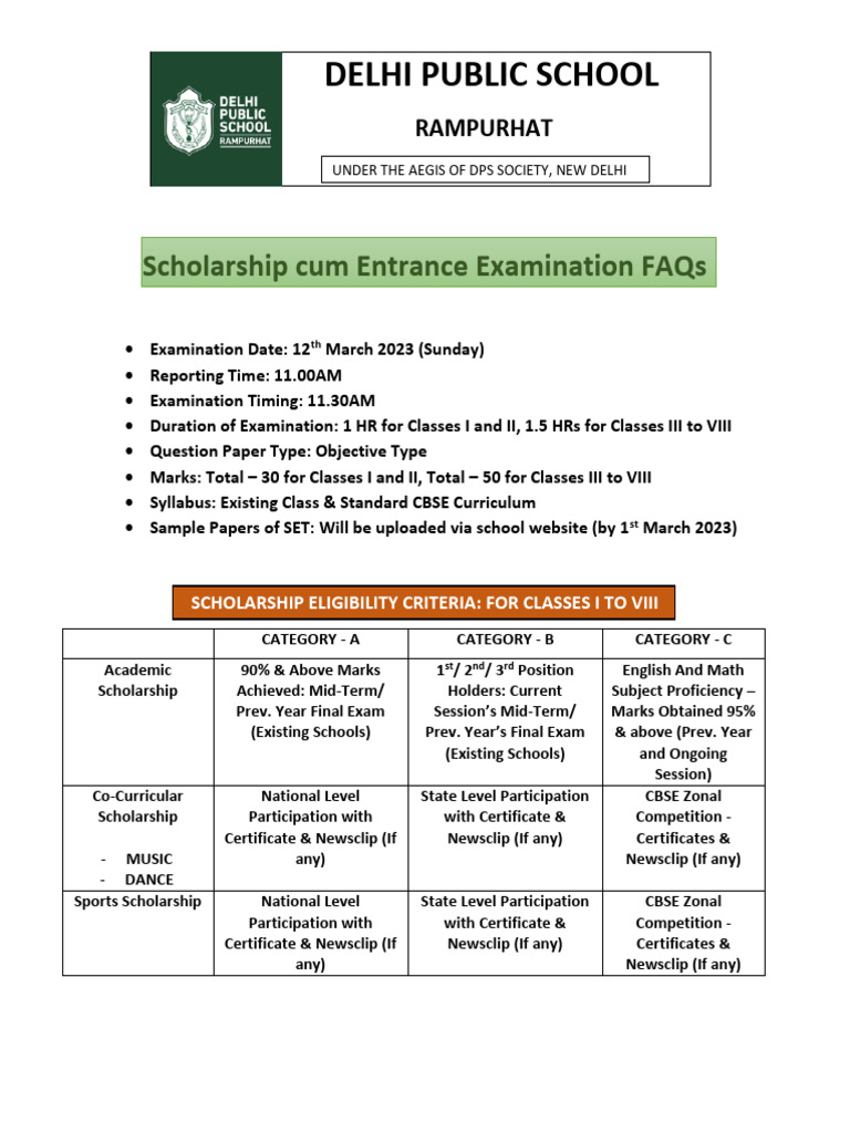Set 2023-24 Syllabus & Sample Papers | PDF | Infants | Area