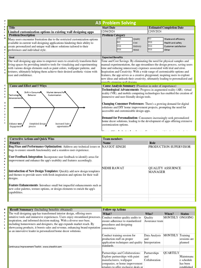 A3 Problem Solving: Limited Customization Options in Existing Wall ...