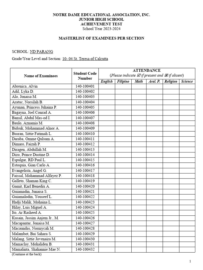 JHS - Masterlist of Examinees | PDF