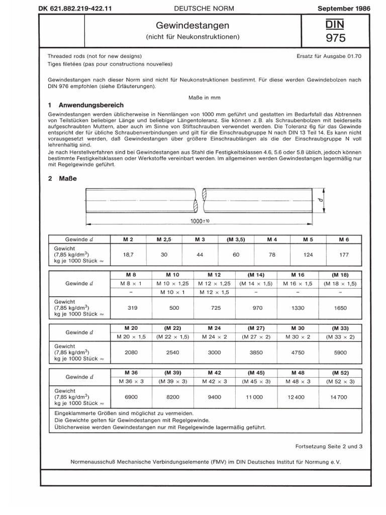 Din 975 1986-09 | PDF