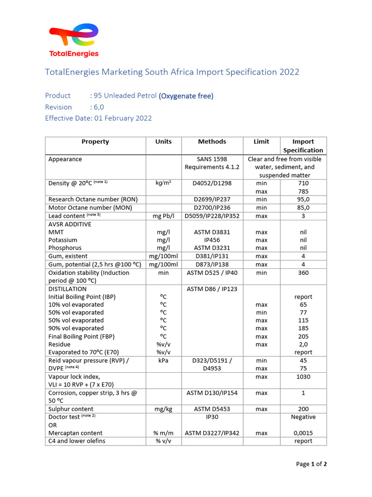 2022 TSA Petrol Import Specification | PDF | Gasoline | Materials