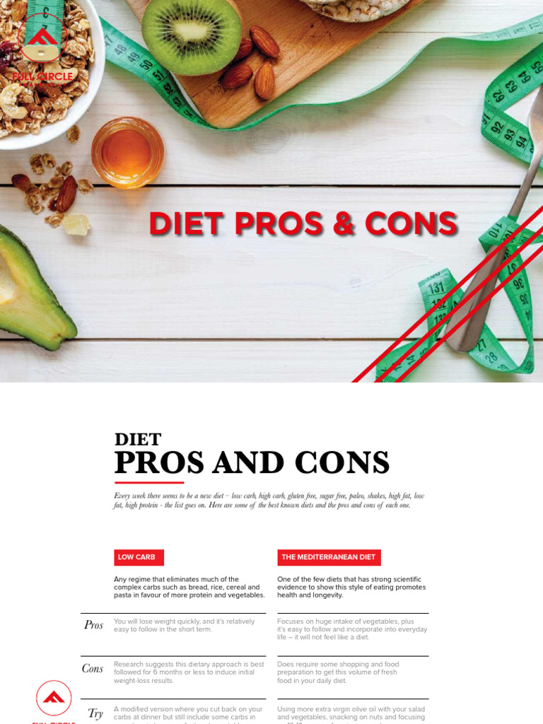 Diets: Pros and Cons Explained | PDF | Dieting | Gluten Free Diet