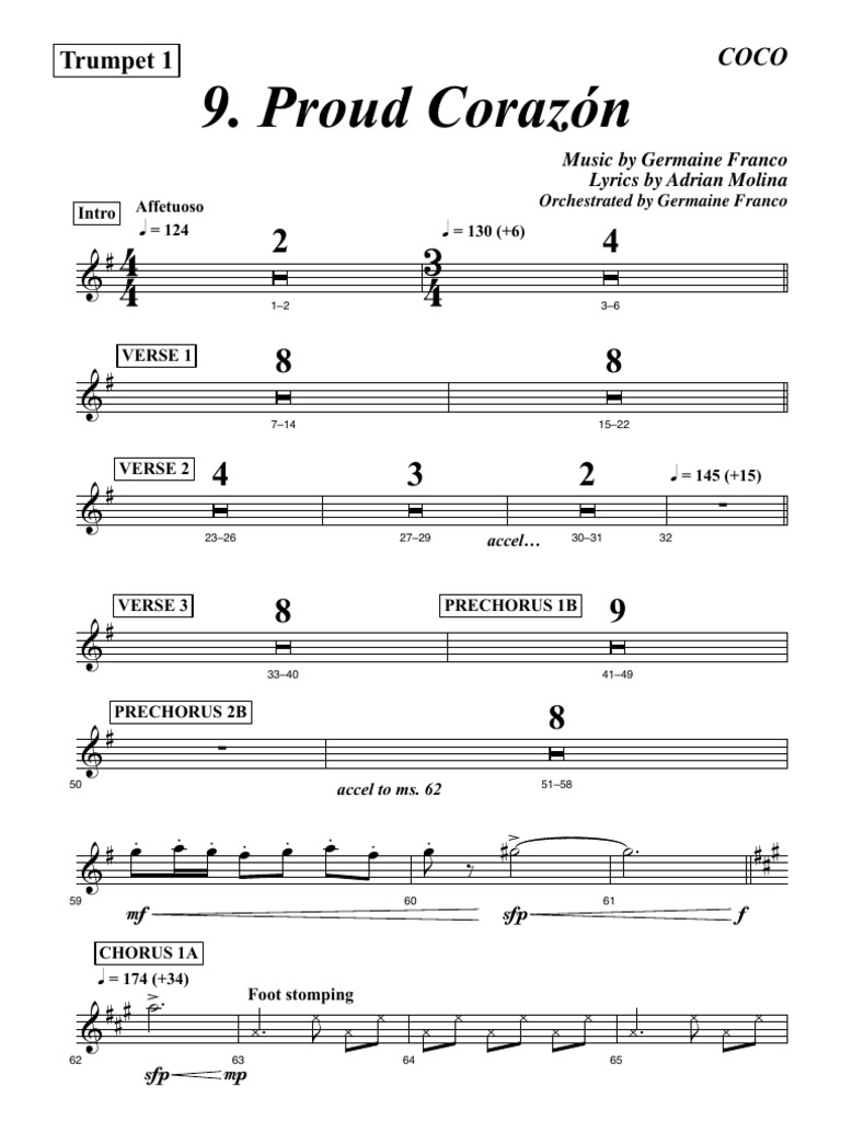 ProudCorazon Coco TRPT 1 | PDF | Song Structure | Music Theory