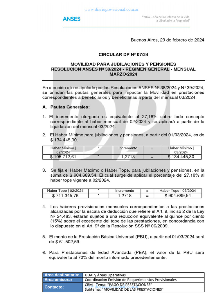 Circular DP-007-2024 MOVILIDAD PARA JUBILACIONES Y PENSIONES RESOLUCIÓN ...