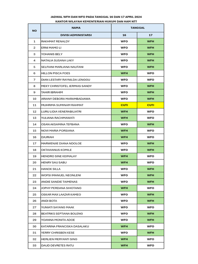 JADWAL WFH DAN WFO 16 DAN 17 APRIL 2024 | PDF
