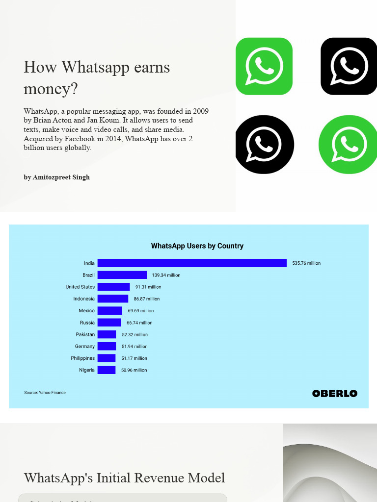 Introduction to WhatsApp | PDF | Business | Computing