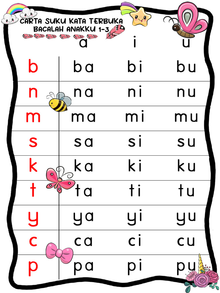Kad Bacaan KVKV Bacalah Anakku | PDF