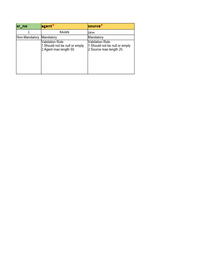 FORMAT RBL LEAD | PDF | Personal Identification Number | Authentication