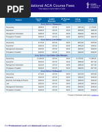 CIPFA UK PQ Course and Study Materials Fees | PDF
