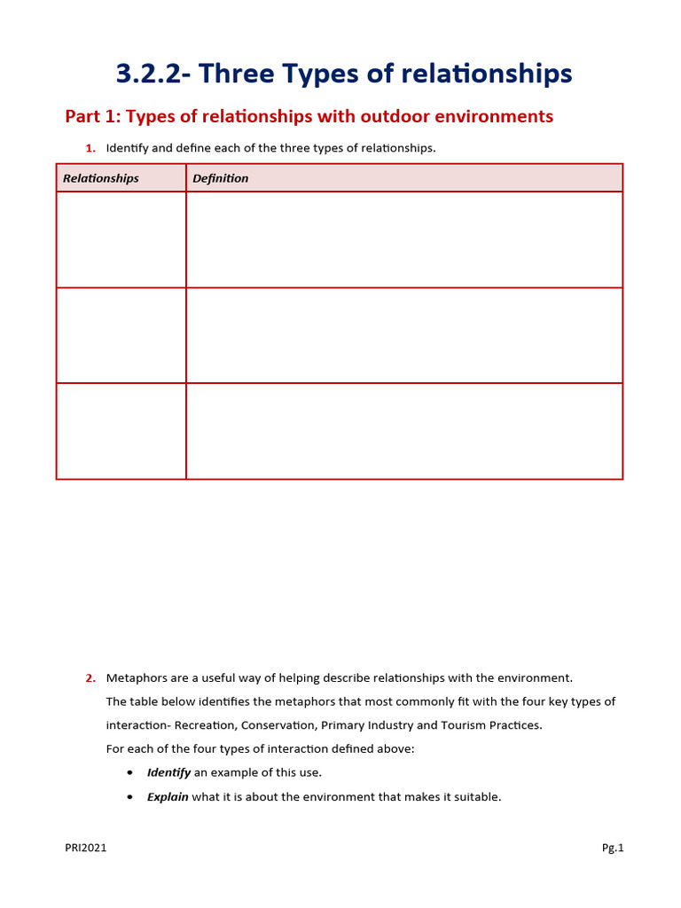 3.2.2-Specific Relationships With Oe Work Book | PDF | Natural ...