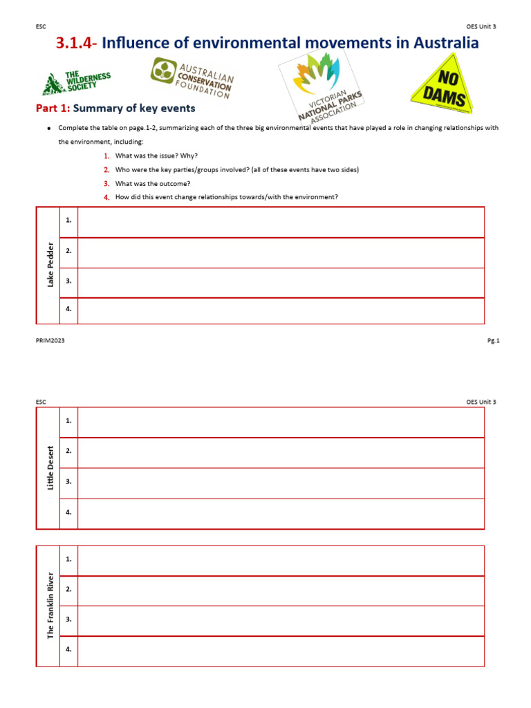 3.1.4 - Environmental Movements Workbook | PDF | Environmental Movement ...
