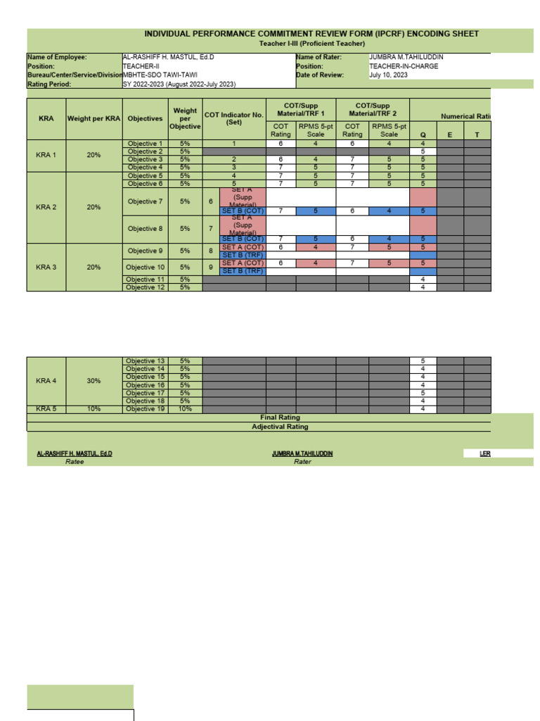 IPCRF Encoding Sheet for Teachers | PDF | Learning | Lesson Plan