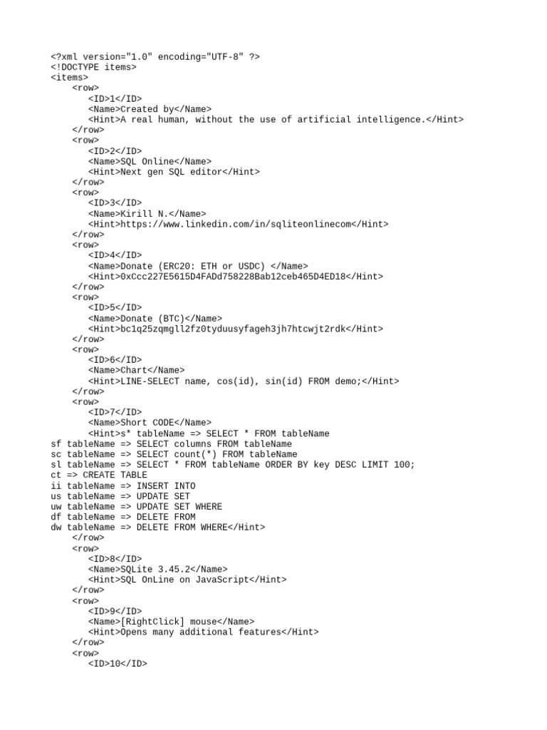 Sample - Superstore | Download Free PDF | Computer Programming | Computer Data