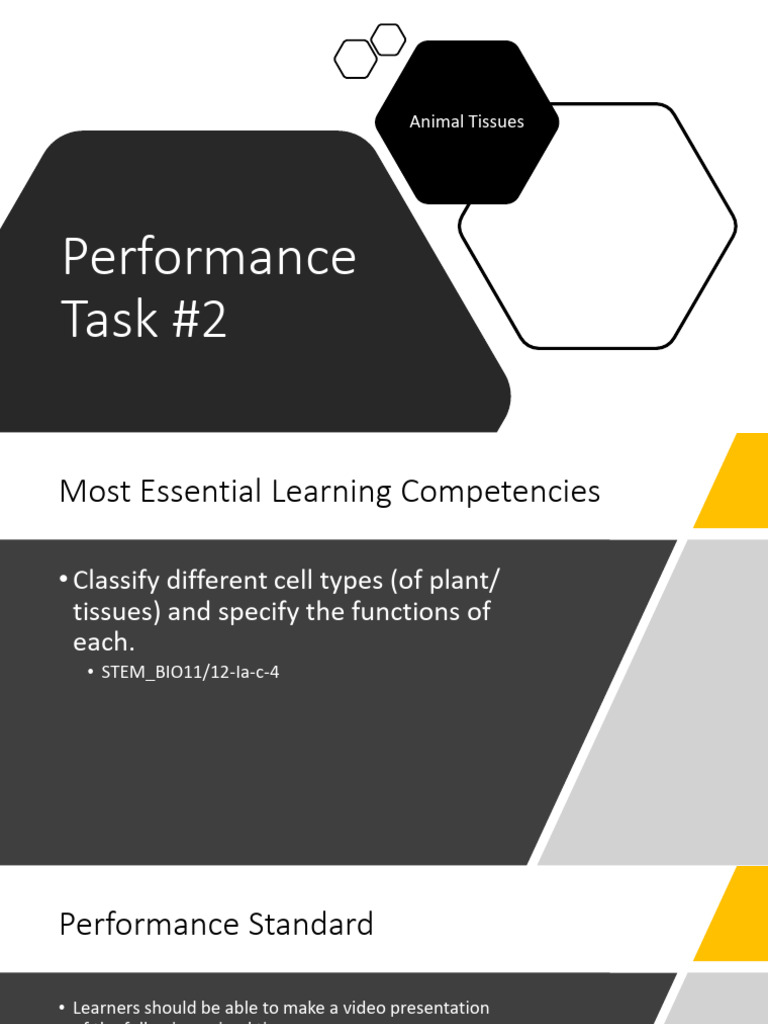 Performance-Task-2 | PDF | Tissue (Biology) | Learning