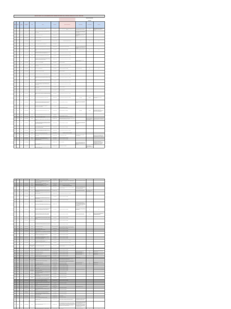 Cuadro Control Documentos d11 - Marzo Cotrol Orgiginal | PDF
