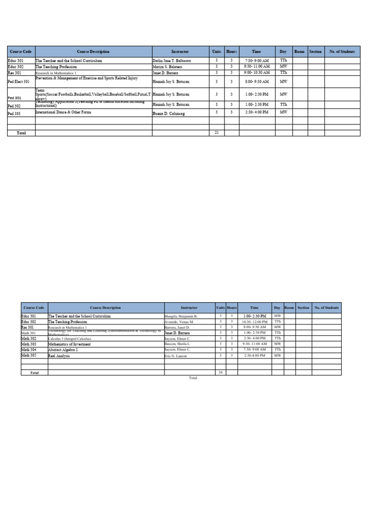 Class Sched 1st Sem | PDF | Teachers | Mathematics