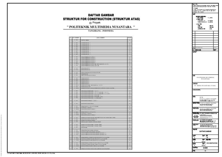 Daftar Gambar | PDF