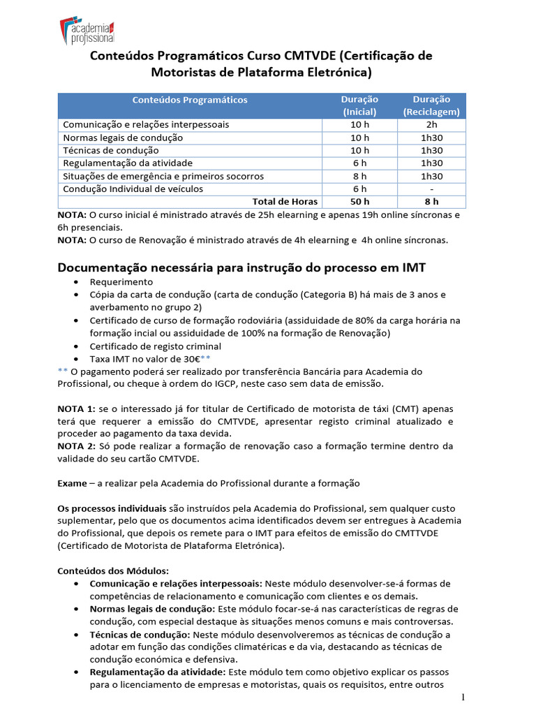 Programa de Formacao Tvde | PDF | Comunicação | Experiência