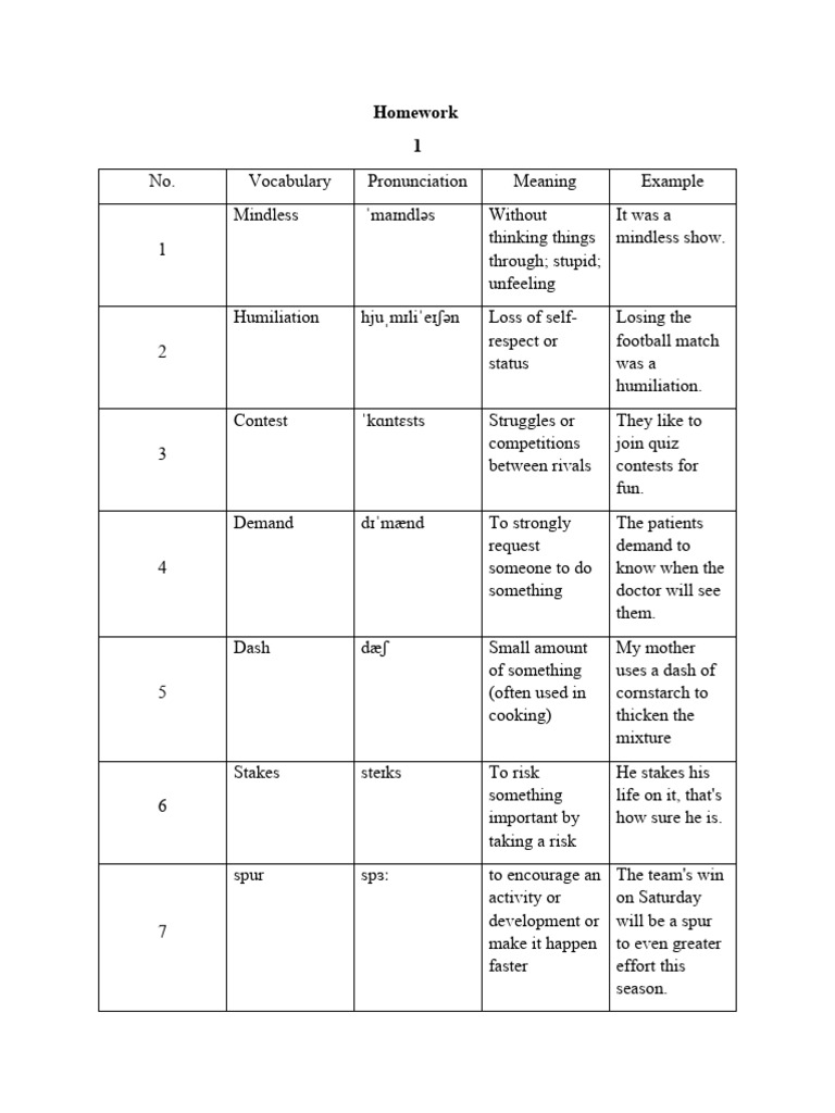 Homework sample | PDF | Psychology | Behavioural Sciences