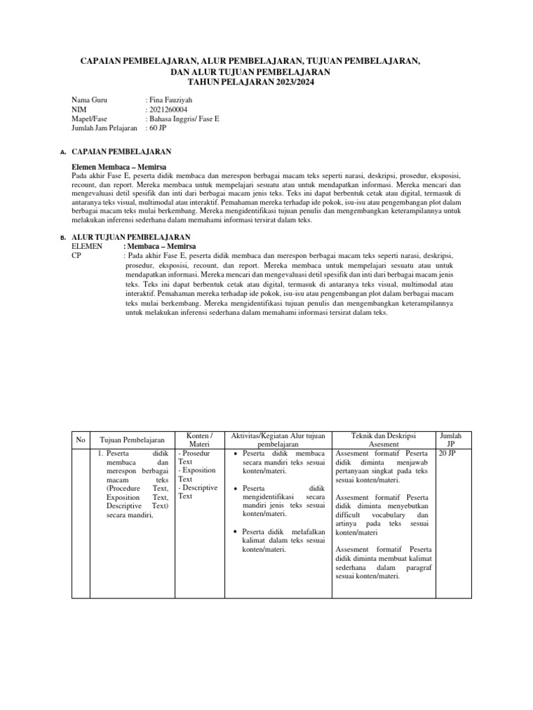 Capaian Pembelajaran | PDF | Seni & Disiplin Bahasa