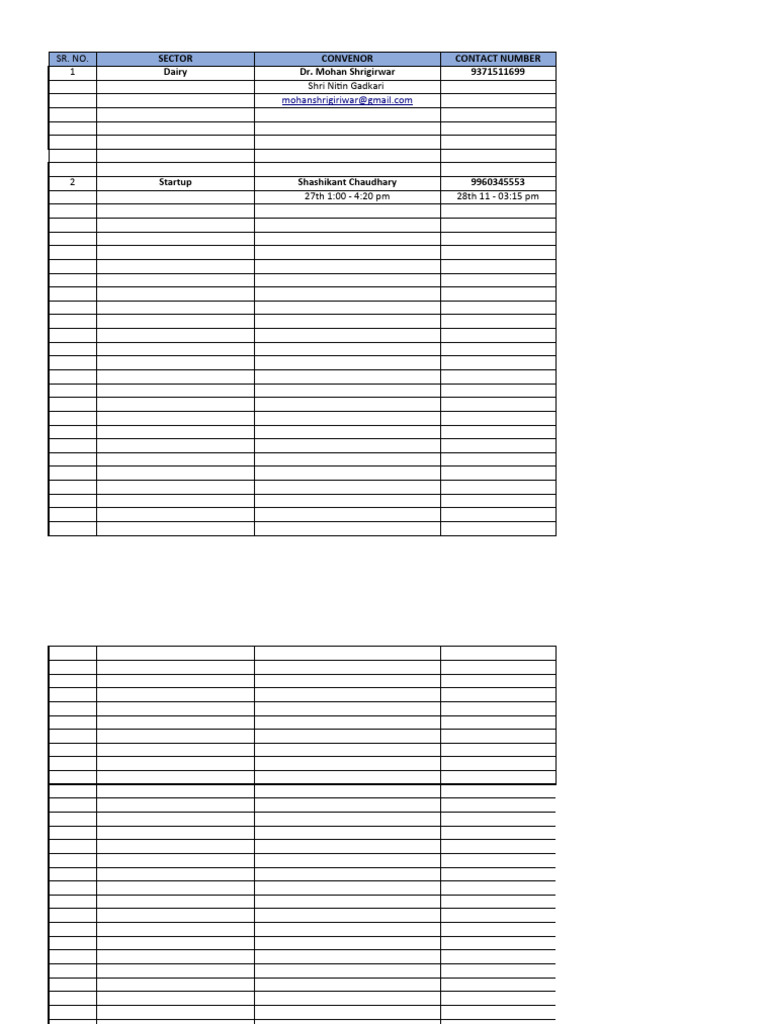 Sessions Tracker Master | PDF