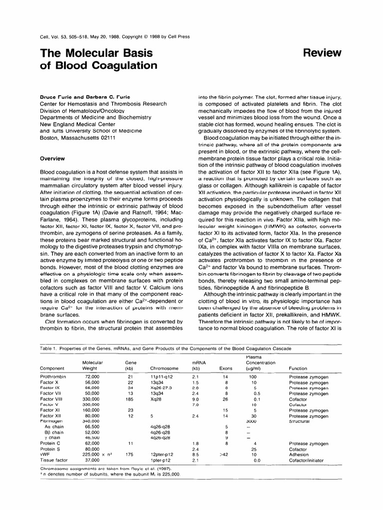 Review of The Molecular Basis of Coagulation Cell 1988 | PDF ...