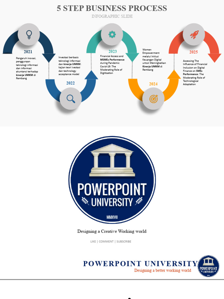 Process Design | PDF