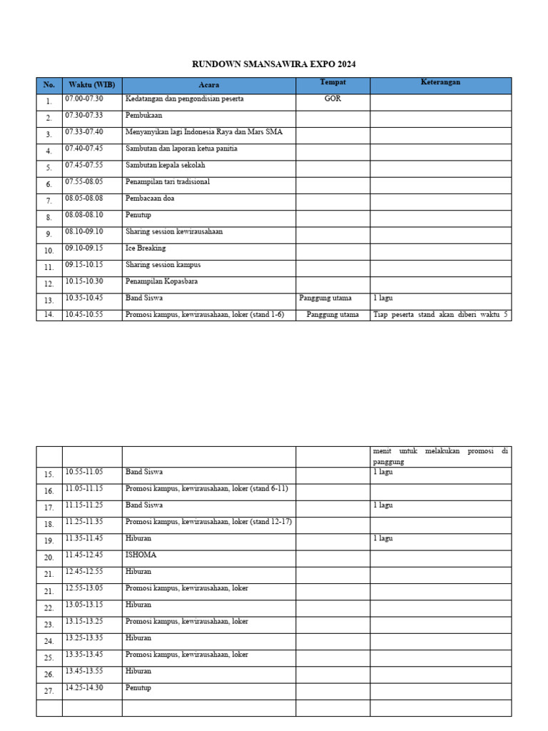 Rundown Expo 2024 | PDF