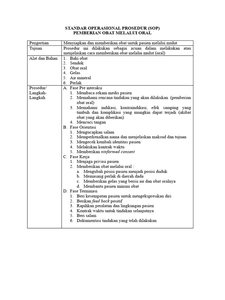 SOP Obat Oral | PDF
