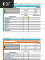 BTS MCO Fiches D'activités E41 Et E42 | PDF | Sodles | Commercialisation