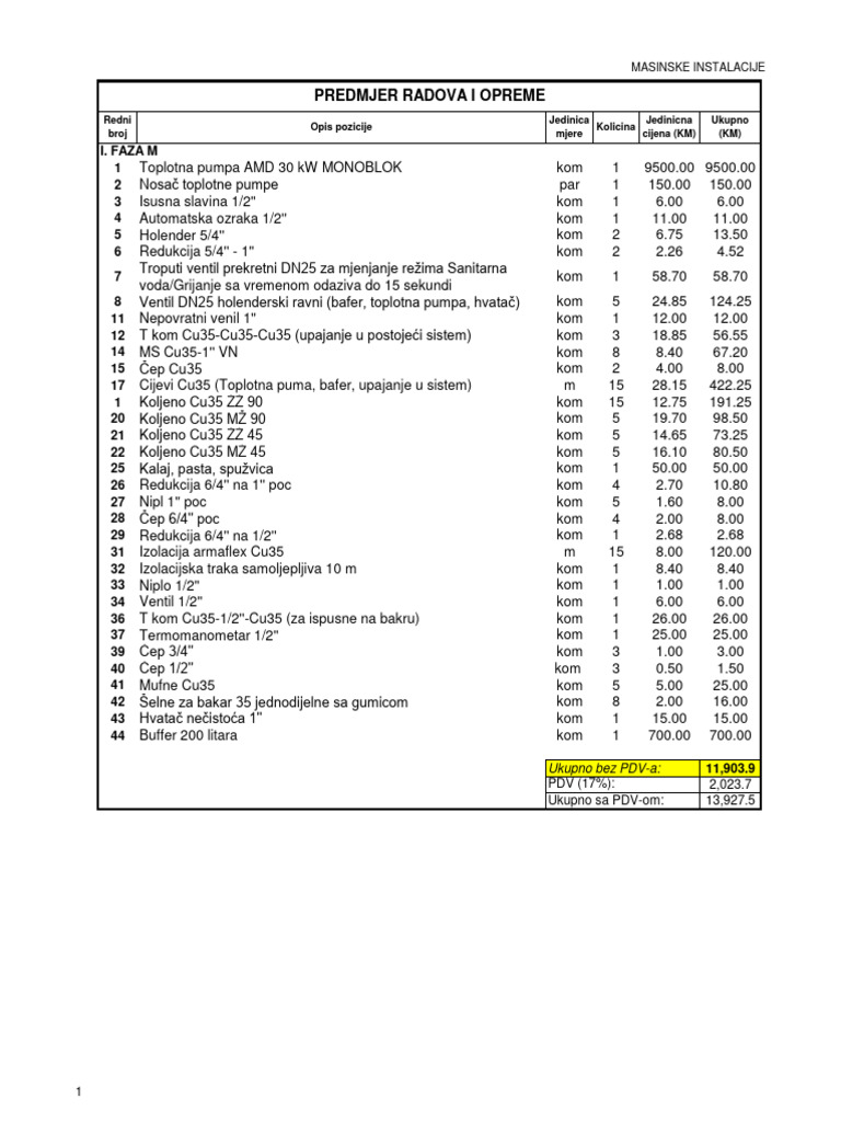 Elektro Bukinje | PDF