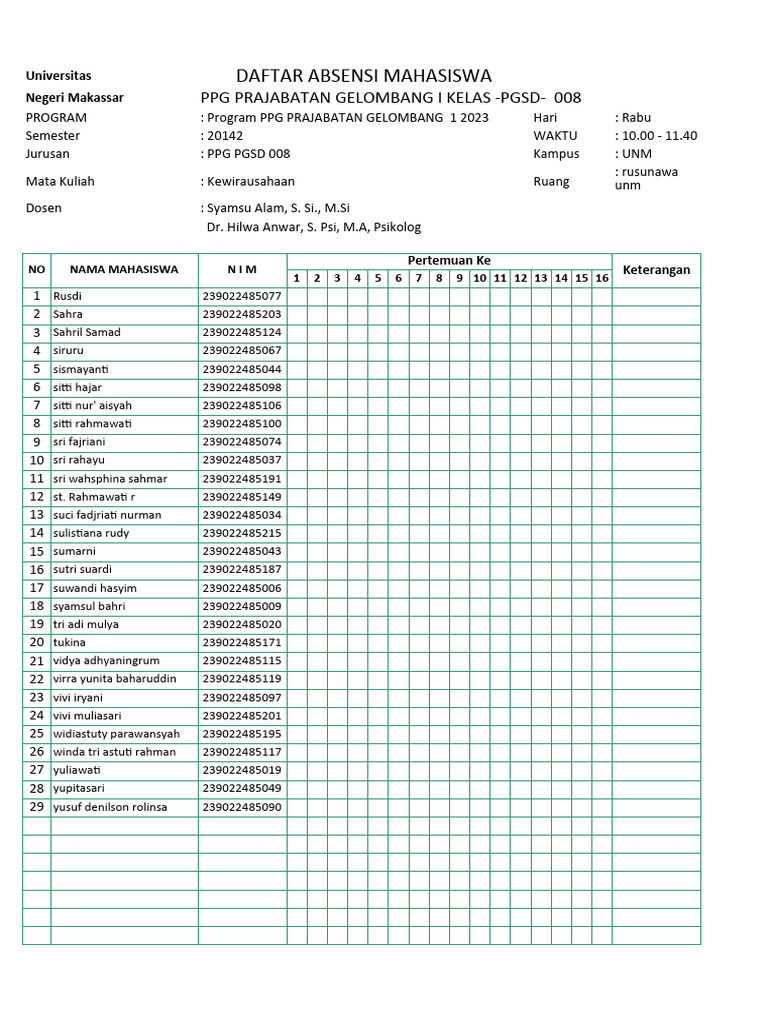 Absen PPG Kelas 008 | PDF