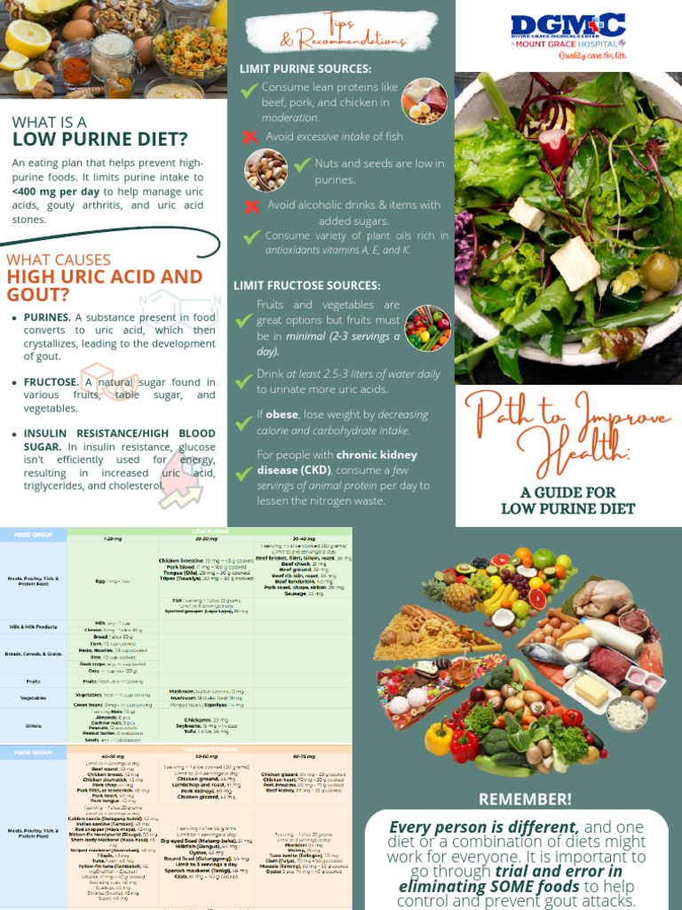 Low Purine Diet Tips for Gout | PDF | Diet (Nutrition) | Diet & Nutrition