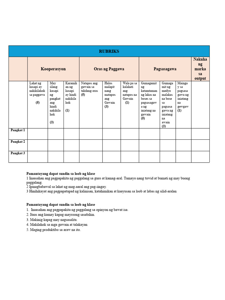 RUBRIKS | PDF