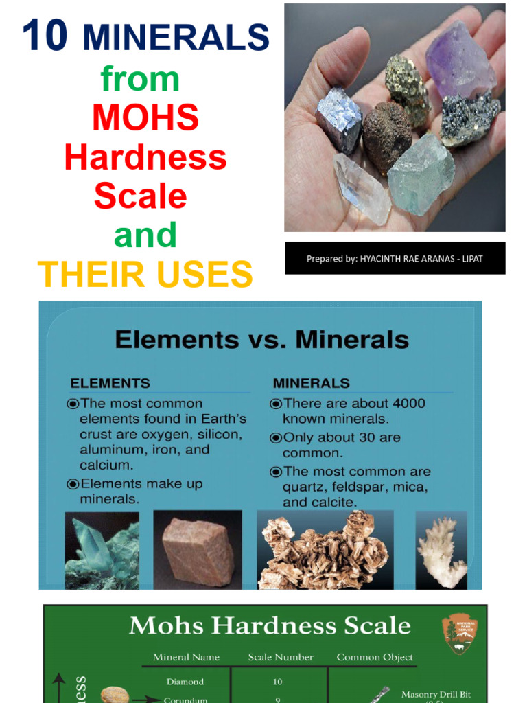 Minerals From MOHS Hardness Scale | PDF | Quartz | Minerals
