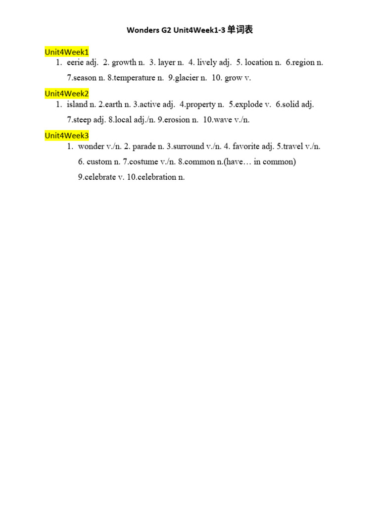 Wonders G2 Unit4Week1-3 Vocab | PDF | Foreign Language Studies | Home ...