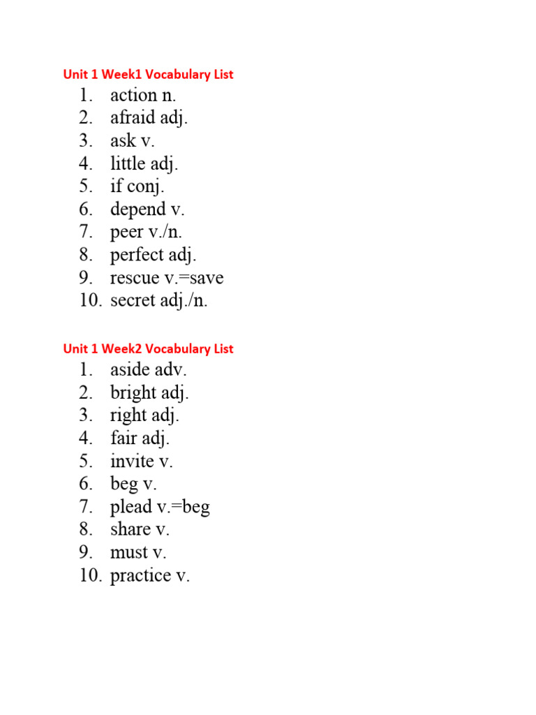 Vocabulary List for Words of Wonders | PDF | Language Arts & Discipline