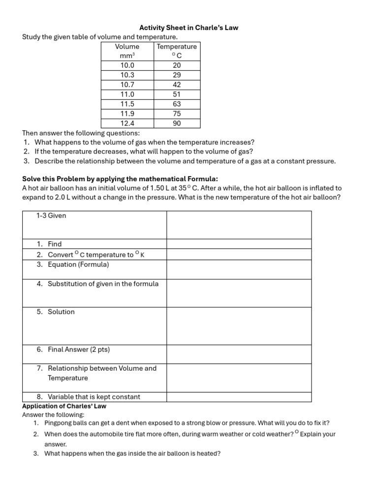 Activity Sheet in Charles Law | PDF | Science & Mathematics