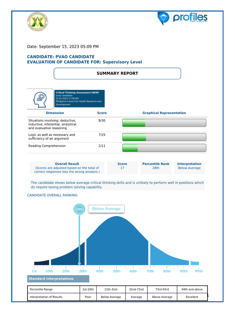 Pvao Candidate Supervisory Managerial Level | PDF | Critical Thinking ...
