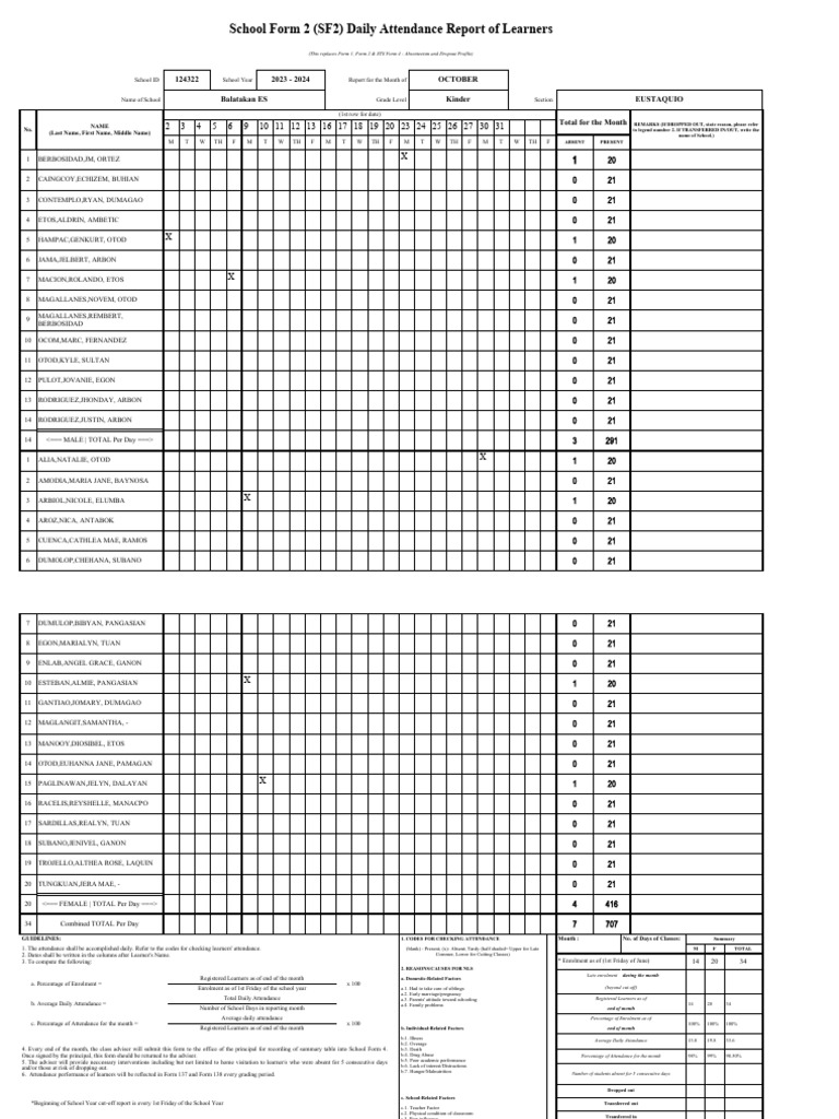 SF2 2023 Kinder-EUSTAQUIO-ENTRY | PDF | Human Development | Family