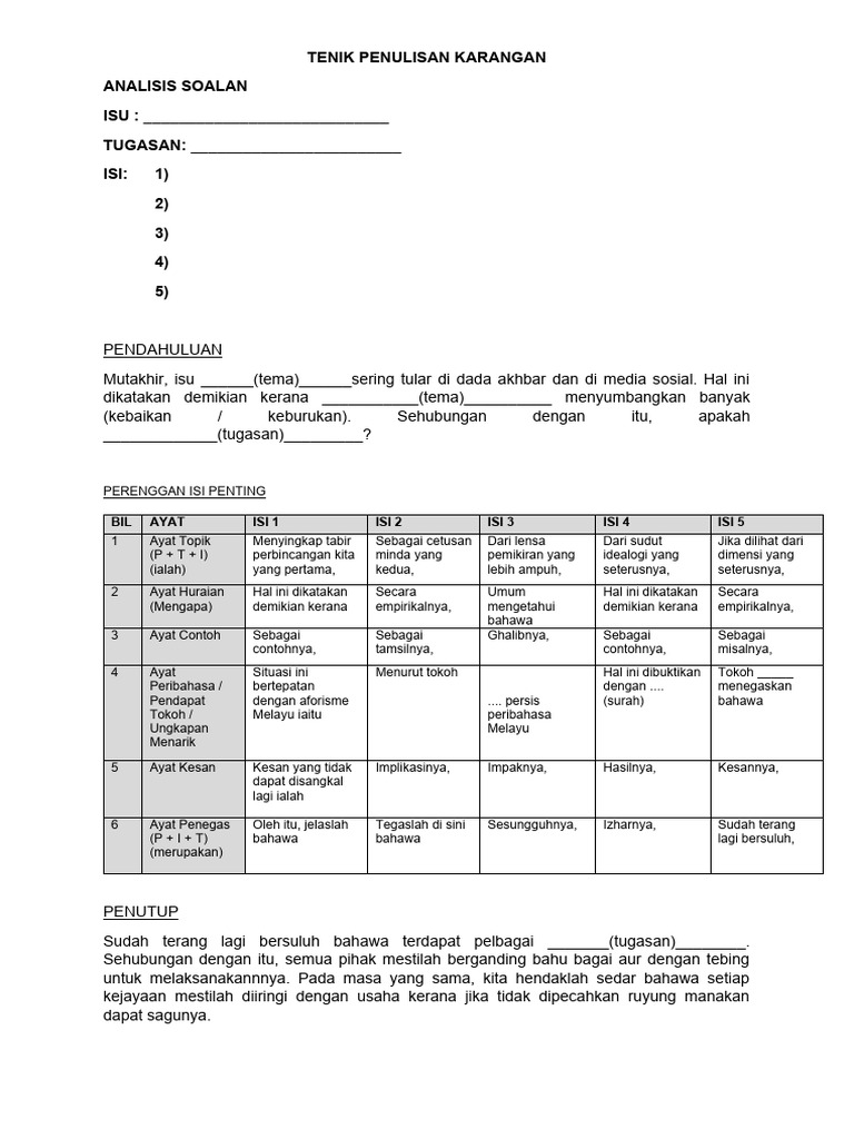Tenik Penulisan Karangan Pdf