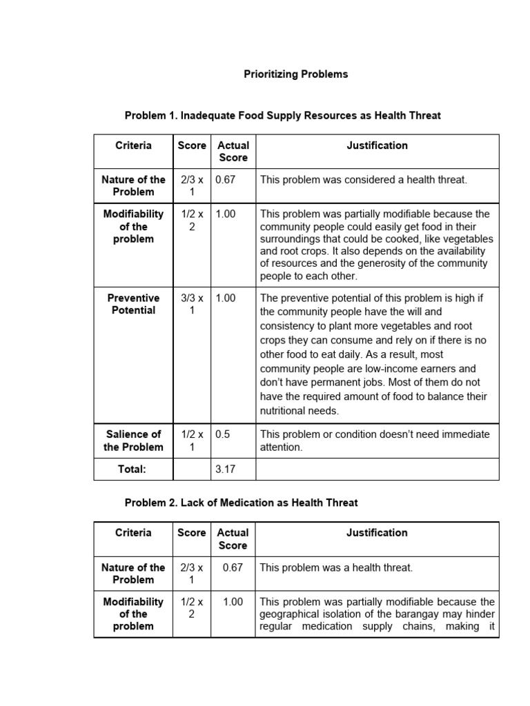Prioritizing Problems Pdf Foods Vegetables