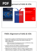 DFMEA Rating Table v01 | PDF | Verification And Validation | Reliability Engineering