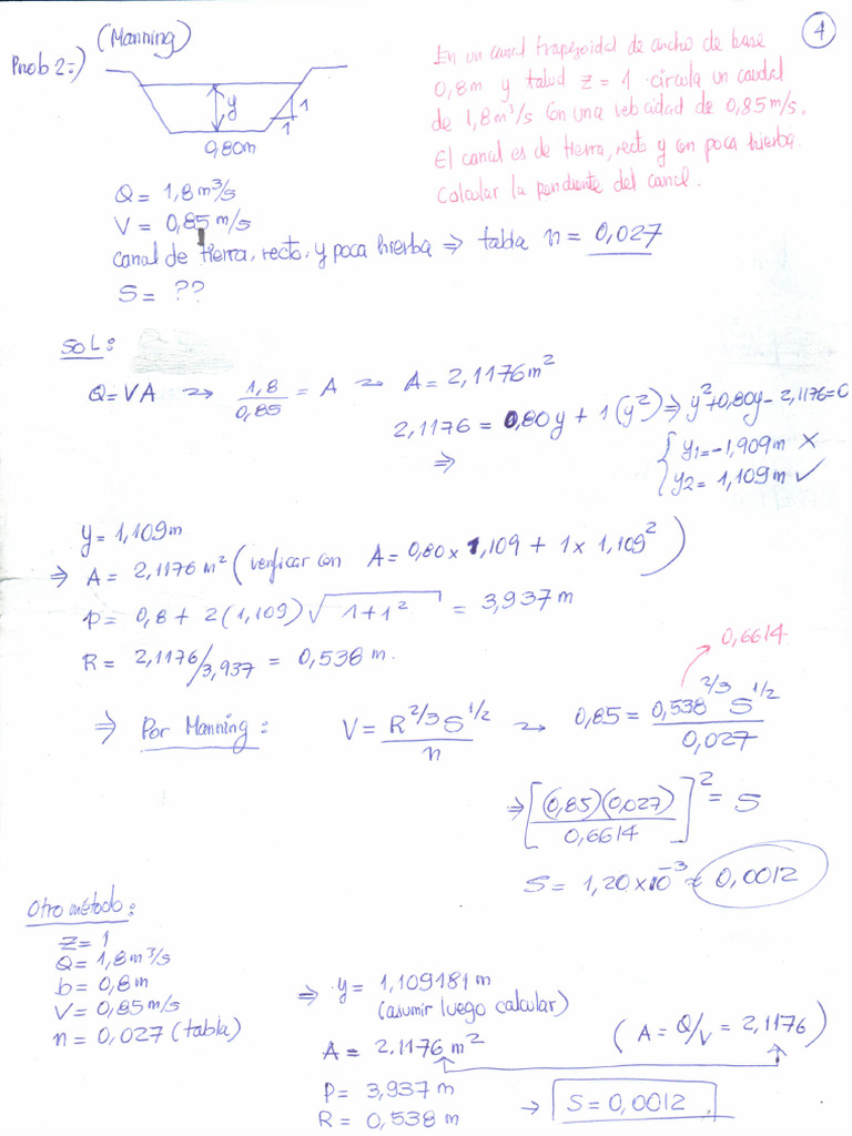 Ejemplo Manning | PDF