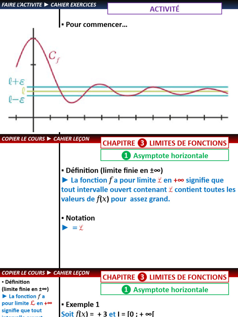 Cours - Limites de Fonctions | PDF | Limite (mathématiques) | Asymptote