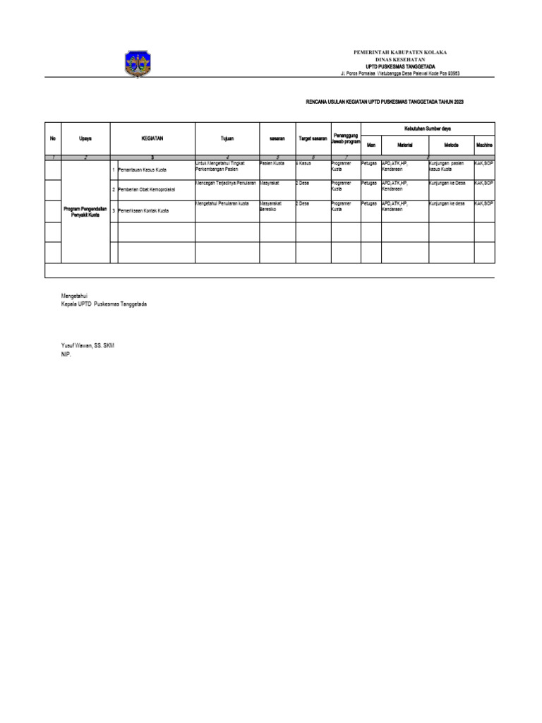 Ruk Kusta 2023 | PDF