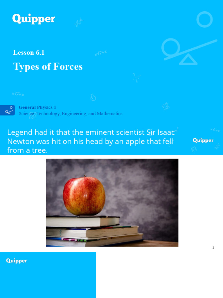 6.1.-Types-of-Forces | PDF | Force | Fundamental Interaction