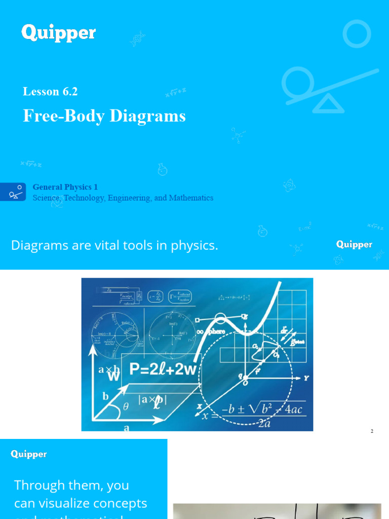 6.2. Free Body Diagrams | PDF | Force | Physical Phenomena
